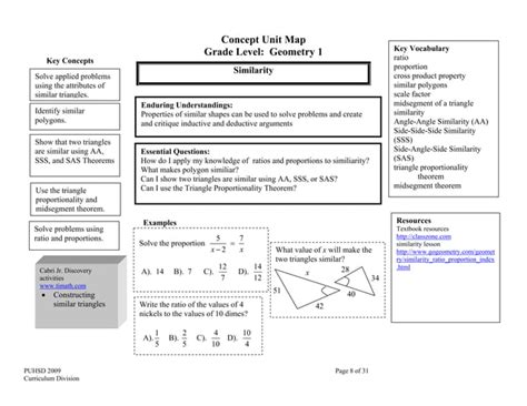 Concept Map Geometry Pdf Geography Science