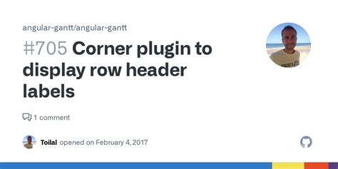 Corner Plugin To Display Row Header Labels · Issue 705 · Angular Ganttangular Gantt · Github