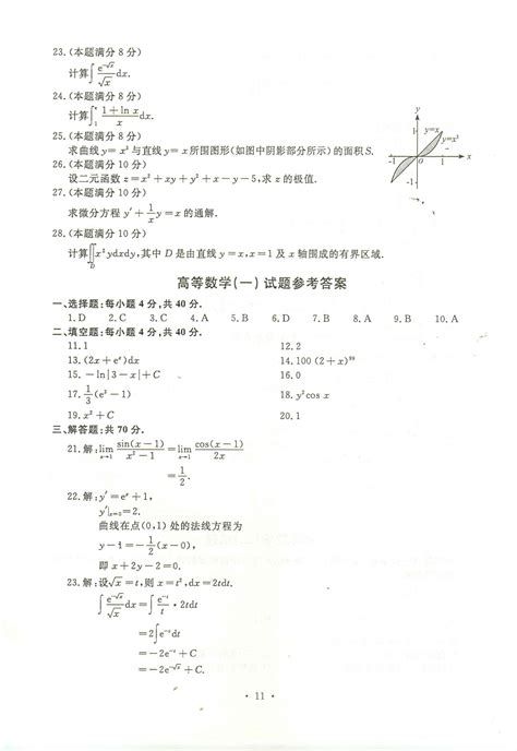 2015年10月成人高考专升本高等数学一试卷及答案 宁波大学成人高等学历招生网