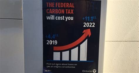 Court Rules Ontario Governments Law On Federal Carbon Tax Stickers