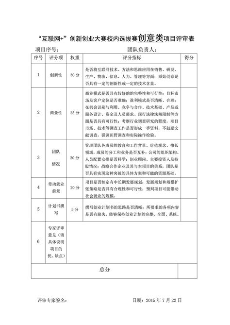 首届中国“互联网”大学生创新创业大赛校内选拔赛评分表最终word文档在线阅读与下载免费文档