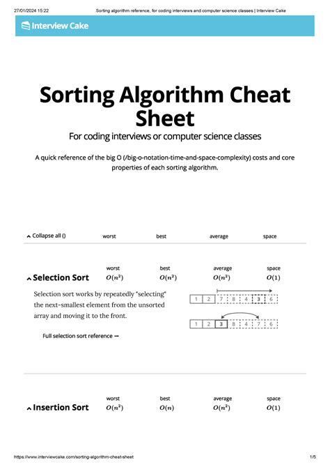 Sorting Algorithm Reference For Coding Interviews And Computer Science