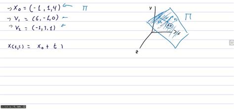 Solvedfind Vector And Parametric Equations Of The Plane That Contains
