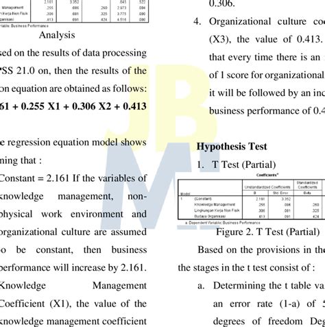 Multiple Linear Regression Download Scientific Diagram