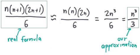 Against Mathematical Proof Math With Bad Drawings