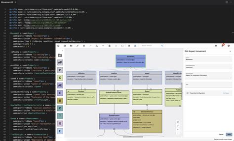 Introduction Eclipse Semantic Modeling Framework Esmf