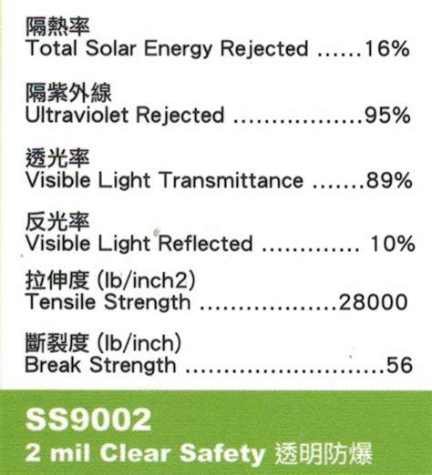 Skylight SS9002 | Tak Yin safety and security window film specialist