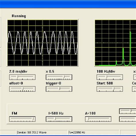 A Simple Sine Wave Generated By The Frequency Synthesizer Lower