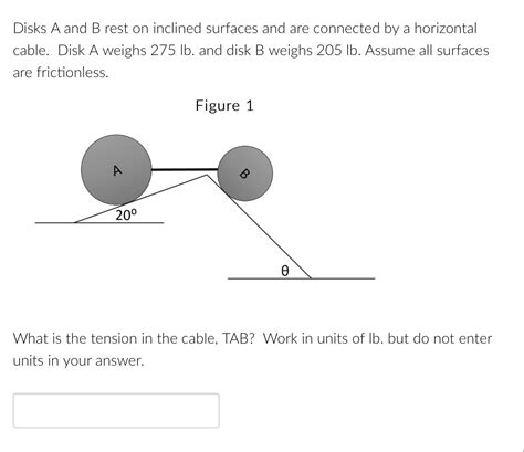 Solved Disks A And B Rest On Inclined Surfaces And Are Chegg