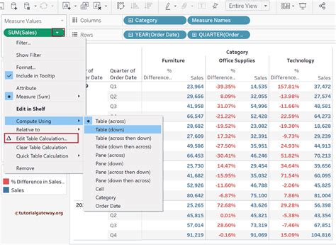 Tableau Percentage Difference Calculation