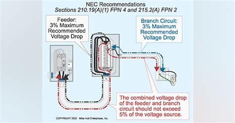 Dont Let Voltage Drop Get Your System Down Ecandm