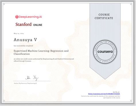 Anusuya V On Linkedin Machinelearning Datascience Ai