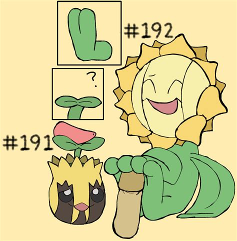 Rule 34 2 Toes Ambiguous Gender Digital Media Artwork Elemental