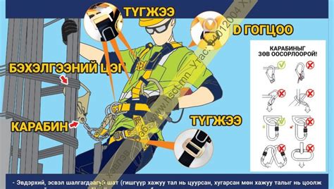 Өндөрт ажиллах Өндрийн бүс Working At Height Safety Harness Z1s186 Z1s186 Z1s186