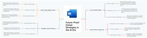Ai Word 总结工具 Word 文档转思维导图总结工具