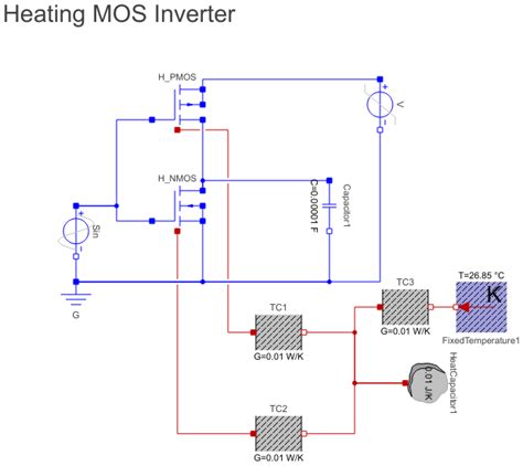 Modelica Electricalanalogexamplesheatingmosinverter System
