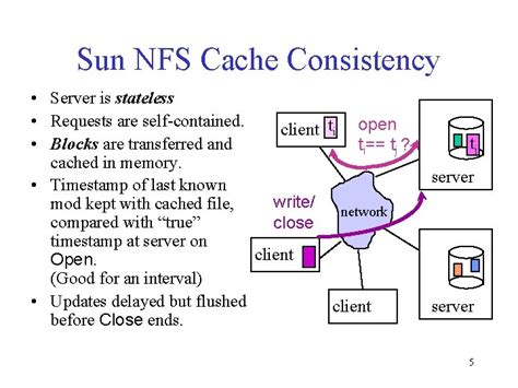 Distributed File Systems Remote Storage Caching Distributed File
