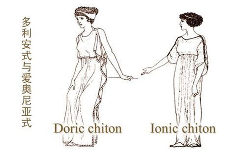 Ionic Chiton Men