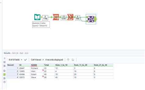 New Total Column Alteryx Community