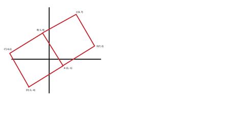 Algebra Linear transformação de rotação