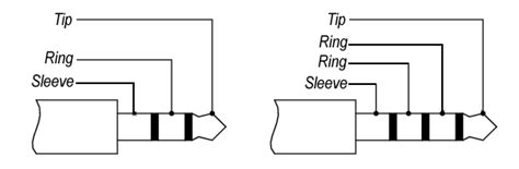 environmental monitoring with the tessel 2