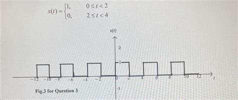 Solved 4 Consider A Continuous Time Ct Lti System Whose