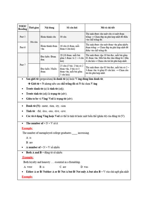 Toeic Reading Pdf