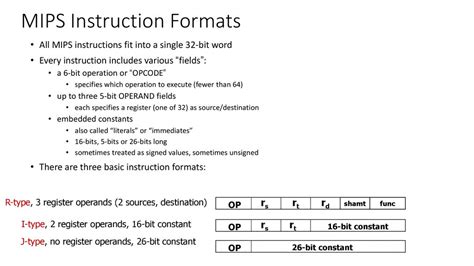 Mips Assembly Ppt Download