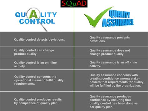 Qualitycontrol‬ Qualityassurance‬ Agiletestingquadrants‬ Testautomation‬ Agile‬ Qa‬