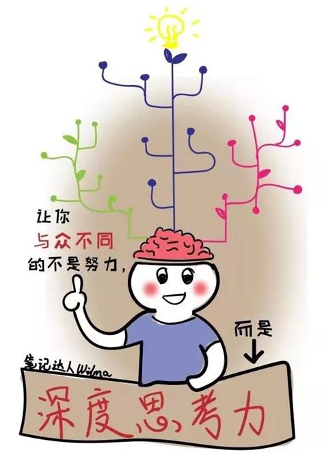让你与众不同的不是努力，而是深度思考力身材