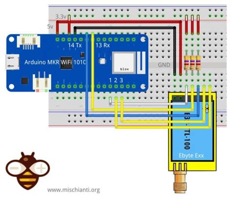Github Xreef Ebyte Lora E Series Library Arduino Lora Ebyte E