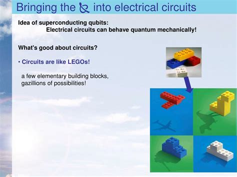 Ppt Whats Super About Superconducting Qubits Powerpoint