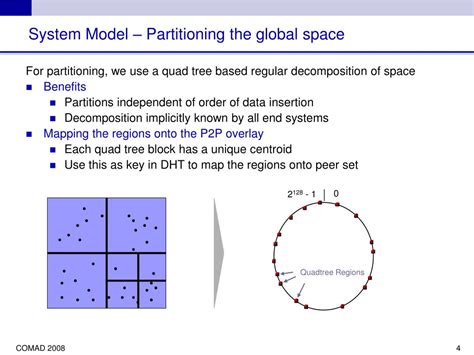 Ppt Concurrency Control In Distributed Mra Index Structures