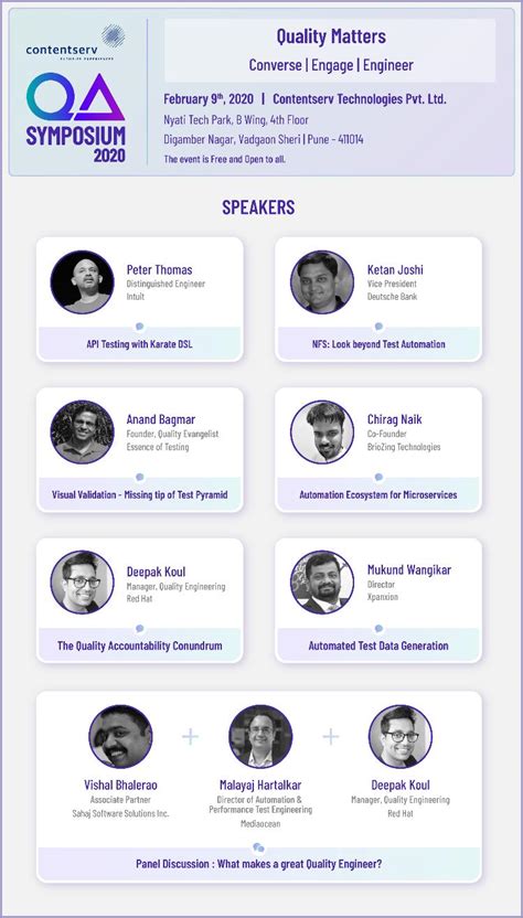 Gaurav Mahajan On Linkedin Automationtesting Qualityassurance Qatesting Apitesting…