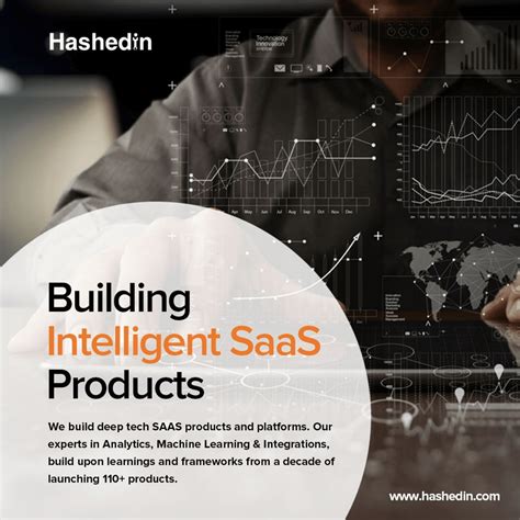 Hashedin On Behance