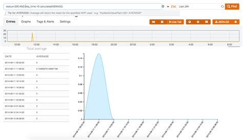 Json Logging In Apache And Nginx With Logentries Rapid7 Blog