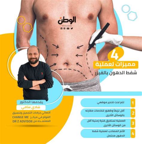 الفيزر أحدث وسيلة لشفط الدهون الدكتور شادي سامي الدماطي يؤكد الوطن