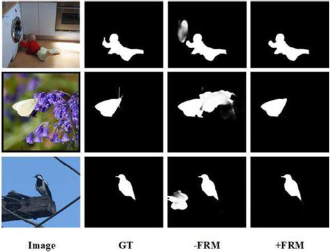 Salient Object Detection Based On Edge‐interior Feature Fusion Shi 2023 Iet Image