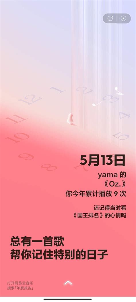 网易云音乐，2023，年度报告，年度总结，听歌报告，h5