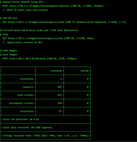 Github Lukaszknysak F5 Access Policy Manager Apm Solution Guide