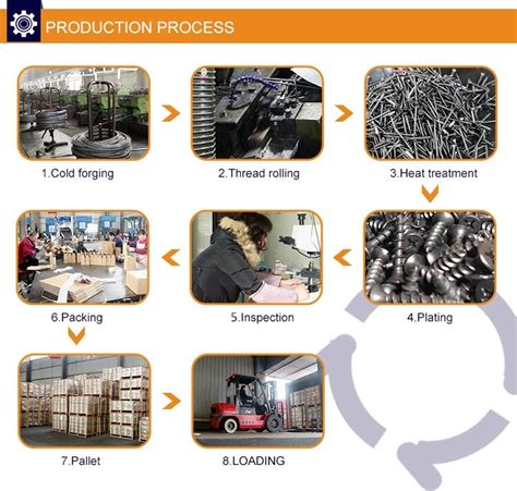 Buy Wholesale China Carbon Heavy Duty Toggle Bolt Anchor Butterfly Toggle Anchor And Steel Toggle