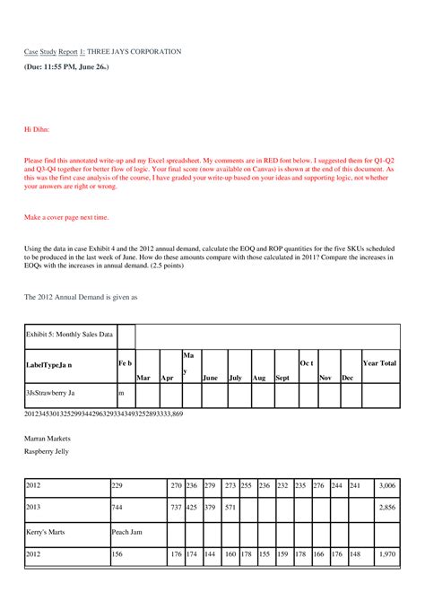 Data Chartbiomedical Sciencesan Diego H S Medtech 10problem 113 Patient Data Chart Patient