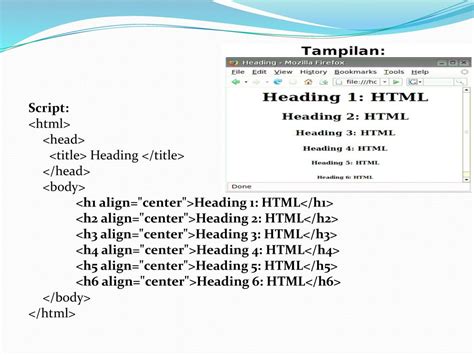 HTML Muhammad Yusuf Teknik Informatika – Universitas Trunojoyo - ppt download
