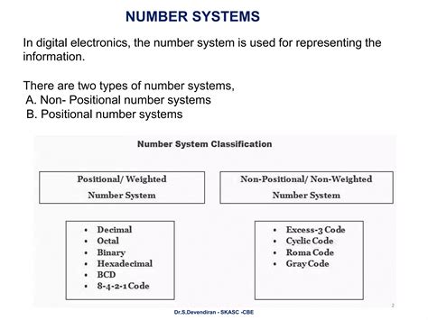Lecture 1 Ppt Number Systems And Conversions Partpptx