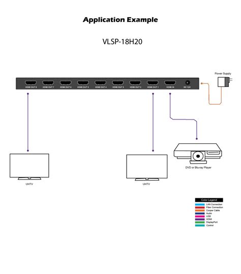 Vlsp 18h20 High Quality 4k60 1x8 Hdmi Distribution — Vigillink