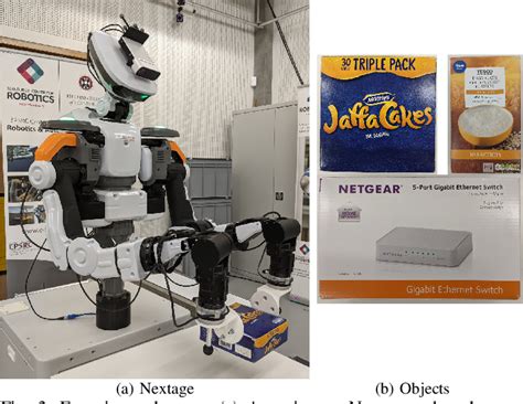 Figure 3 From Sparse Dense Motion Modelling And Tracking For Manipulation Without Prior Object