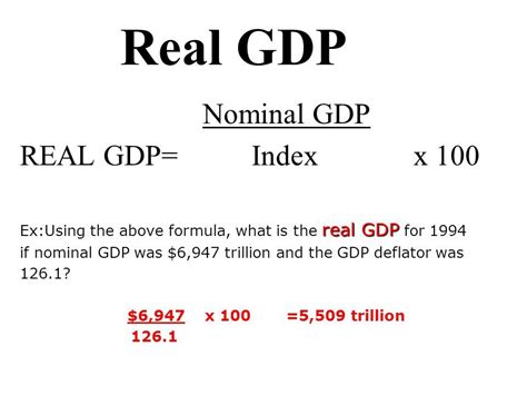How To Calculate Nominal Interest Rate Macroeconomics Design Talk