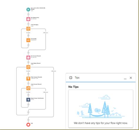 Avoid Soqldml Limits In Flows