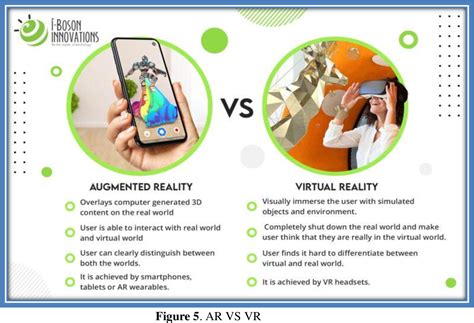 figure 5 from design an augmented reality application for android smart