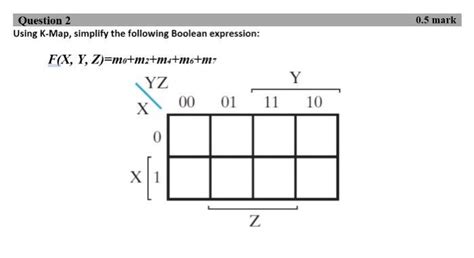 Solved Using K Map Simplify The Following Boolean